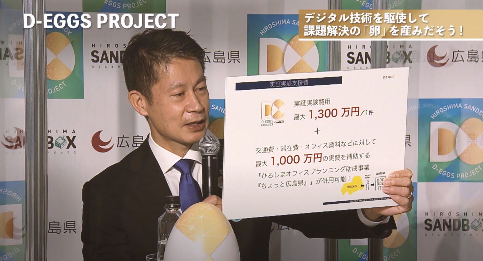 記者発表会ダイジェスト | D-EGGS PROJECT | ひろしまサンドボックス